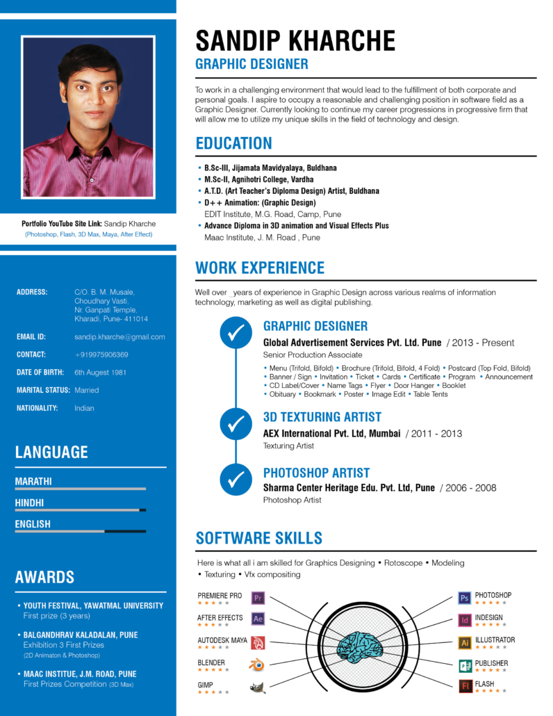 2019 Resume | CreativePro Week